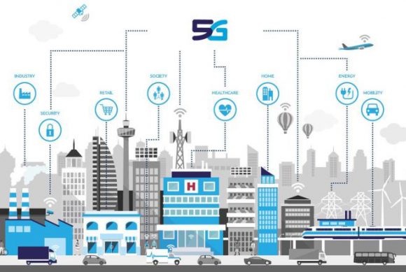 EN / Bilkent University – 5G and Beyond