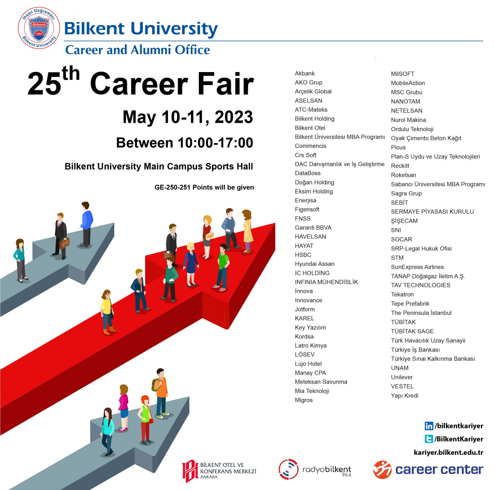 EN / Bilkent University – 25th Career Fair Begins